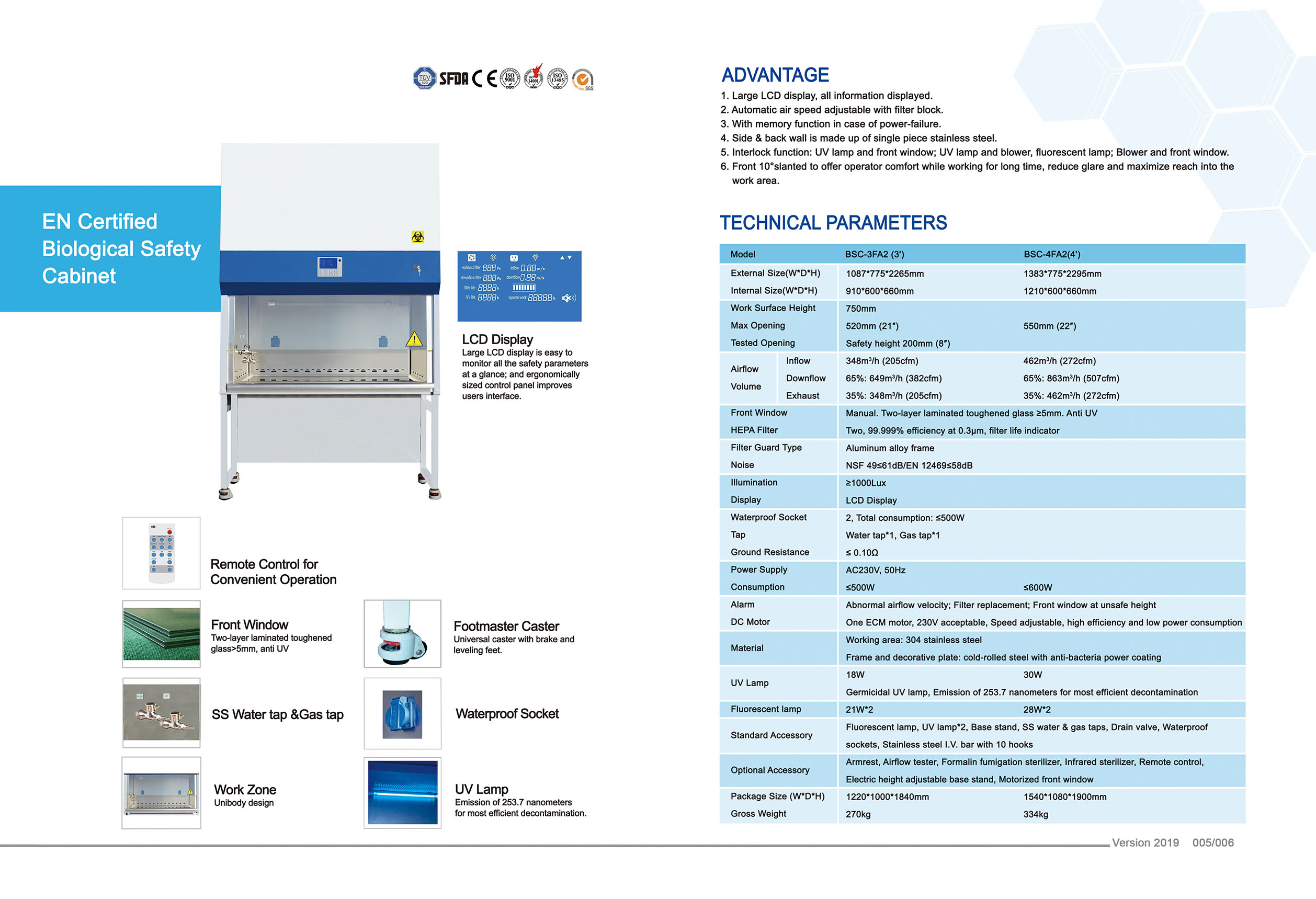 EN Certified Class II A2 Biosafety cabinet | מנדפים, מנדפים ביולוגיים ...