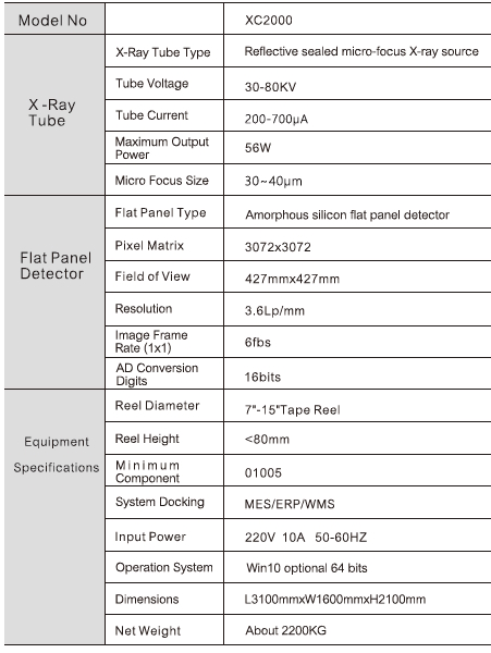 מכונת רנטגן לספירת גלילים XC2000 | מכשור X-RAY | ציוד אלקטרוניקה